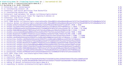 Container Image Layers And Container Image Scanning Explained Anais Urlichs