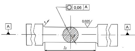 Figure 1 From The Effect Of Rotating Bending Fatigue On High Density Polyethylene Semantic Scholar