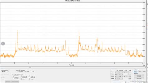 手机功耗优化——相机，屏，指纹，usb，三方应用等模块功耗modem功耗 Csdn博客
