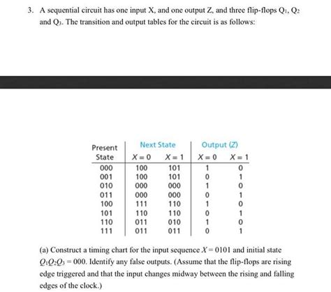 solved 3 a sequential circuit has one input x and one