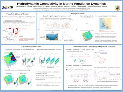 Ppt Hydrodynamic Connectivity In Marine Population Dynamics Satoshi Mitarai 1 David A Siegel