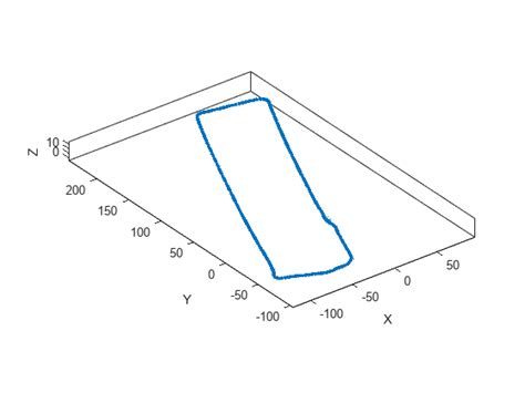 build map and localize using segment matching matlab and simulink mathworks france