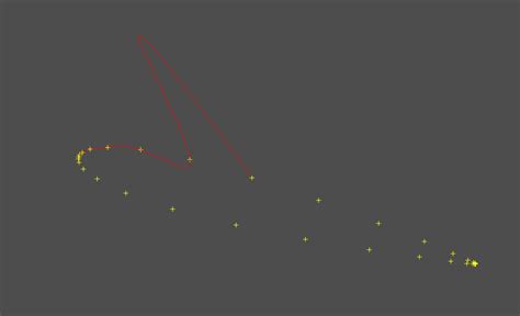 Problems Creating Bspline Over Points Forum Open Cascade Technology
