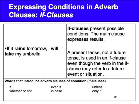 Week 5 Adverb Clauses Cause And Effect David Parkers English Class