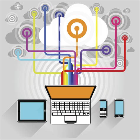 Joe Paresi On Linkedin Cloud Networking Complexity