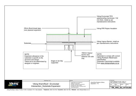 Intersection Substrate Expansion 062 Waterproofing And Roofing Systems
