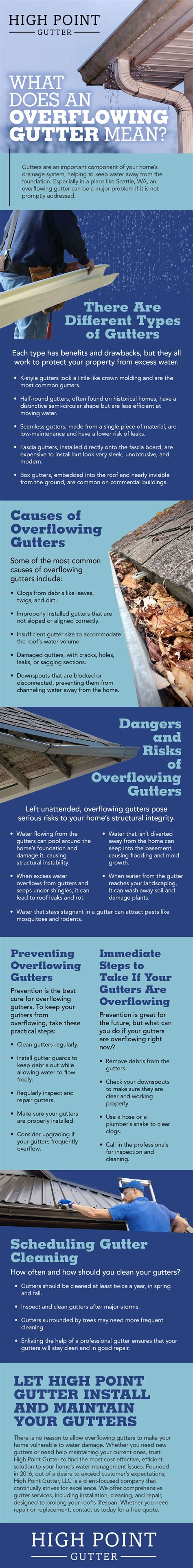 What Does An Overflowing Gutter Mean In Seattle WA