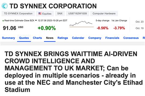 td synnex brings waittime ai driven crowd intelligence and management to uk market
