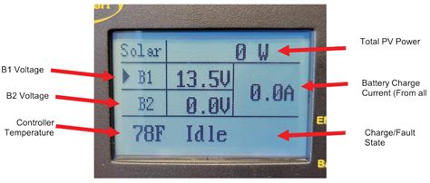 Gp Rvc R Mppt Solar Controller Remote Overview Parallel Controller Status