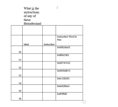 Solved What Is The Instructions Of Any Of These Hexadecimal