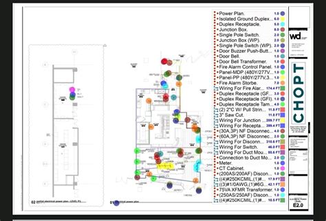 aneela amin on linkedin we provide external estimating services for commercial industrial and…