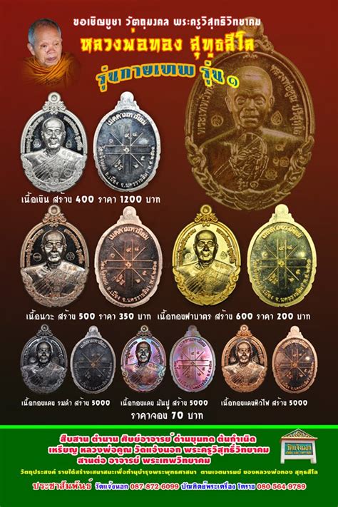 วัตถุมงคลที่กำลังจัดสร้าง เหรียญ รุ่น กายเทพ รุ่น 1 แซยิด 72 ปี ปี 2563 ผู้จัดสร้าง ทีม