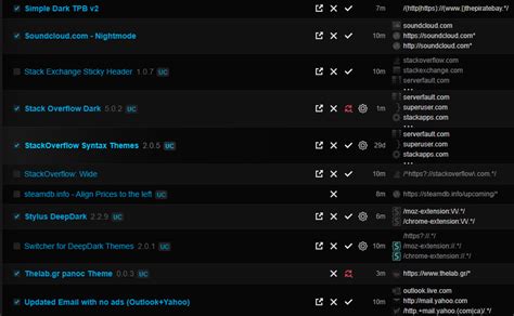 `semvercompare Is Not Defined` Error For Most Installed Usercss Styles After Manually Check All