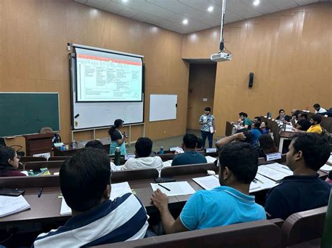 Tushar Joshi On Linkedin Management Strategy Iimc Corporatestrategy Mba