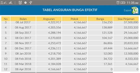 15 Tabel Angsuran Kpr Excel Tabel