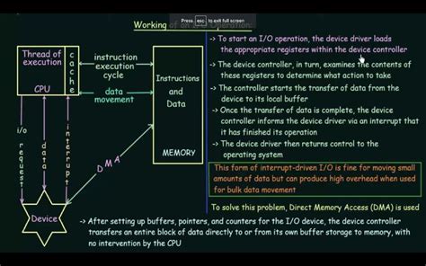 Shivam Sinhmar On Linkedin Codingchallenge