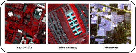 Attention 3d Central Difference Convolutional Dense Network For Hyperspectral Image