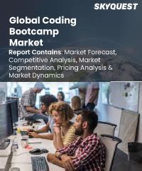 Coding Bootcamp Market Trends Size Share Forecast