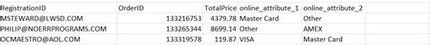 Oracle Split Data In One Column To Multiple Columns Based On Duplicates With SQL Query Stack