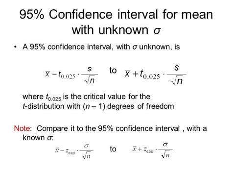 T Distribution Table Confidence Interval