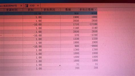 Access查询能不能做到这样的折扣遇到正数做乘法遇到负数做减法Access计算折扣价的方法Access对折扣价负数相减打折相乘的示例Access软件网