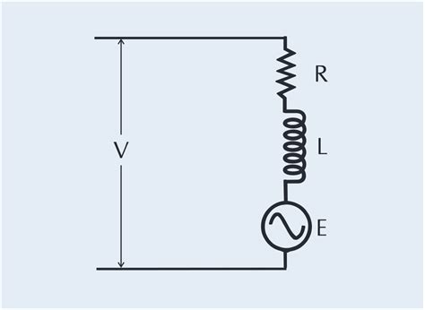 Power Analysis Of PWM Motor Drives Tektronix