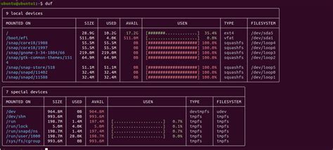 How To Install Duf On Ubuntu 20 04 Tutorials And How To Cloudcone