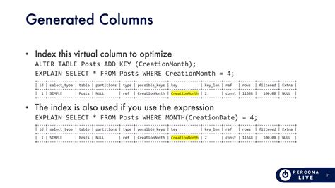How To Use Json In Mysql Wrong Pdf