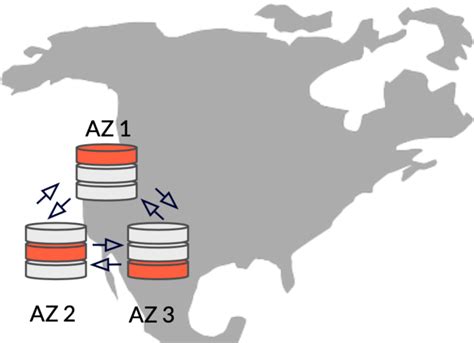 how geo distribution works in yugabytedb