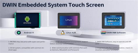Beijing DWIN Technology Co Ltd ASIC Design UART LCM