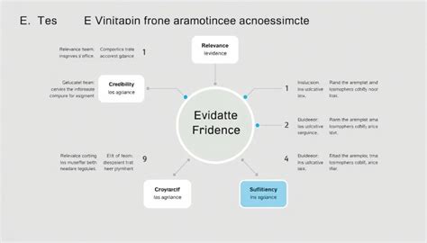 How To Analyse Sources For Academic Research A Complete Guide