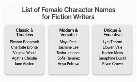 200 Female Character Names Every Fiction Writer Needs