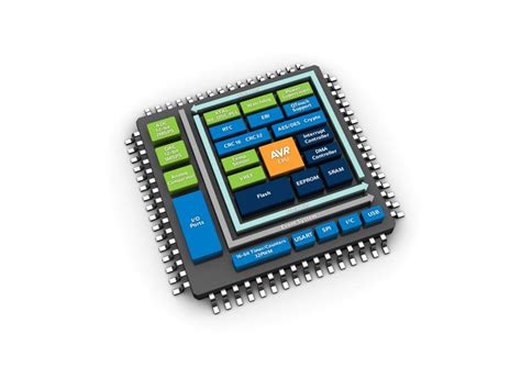 Atmel Atmega