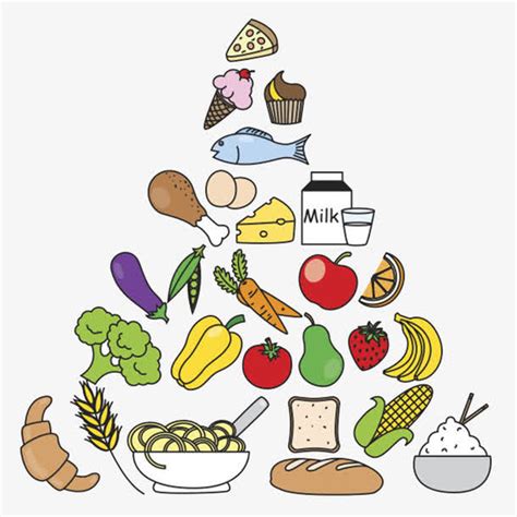 饮食健康简笔画 饮食健康绘画 伤感说说吧