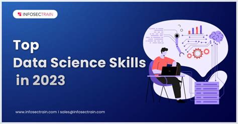 Shivam Chamoli On Linkedin Top Data Science Skills In 2023