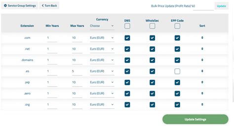 Extensions Management In Wisecp Netim Support