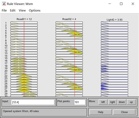 基于MATLAB的智能交通信号灯控制系统的实现 腾讯云开发者社区 腾讯云