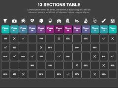 Sections Table For PowerPoint And Google Slides PPT Slides