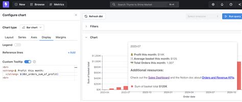 Custom Tooltips Lightdash Custom Tooltips Lightdash