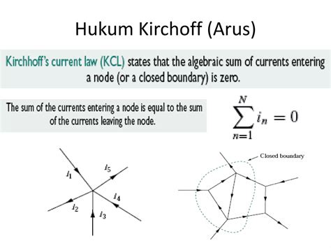 Hukum Kirchoff And Ohm Pptx