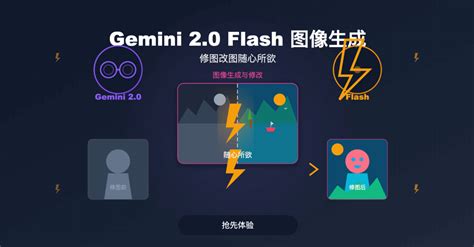 Grok 3与Grok 3 Mini全面对比分析如何选择最适合你的AI模型 API易 帮助中心