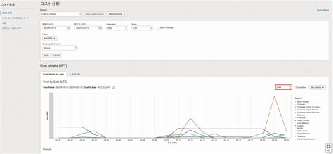 【oracle Cloud】コスト管理に関連する各サービスについて Oracle Cloud のことなら Cloudii（クラウディ）