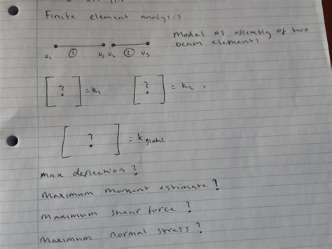 Solved Use Finite Element Analysis Method Not Analytical