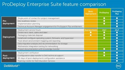 When Data Center Deployment Really Is Rocket Science Or Close
