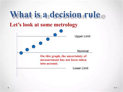What Is The Decision Rule All About Pptx Science What Is The Decision Rule All About Pptx Science