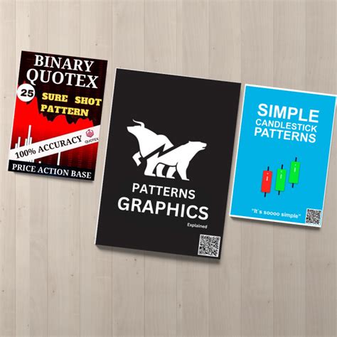 Trading Combo Deal 3 In 1 Book Set In English Chart Pattern Graphics Book Binary Quotex 25