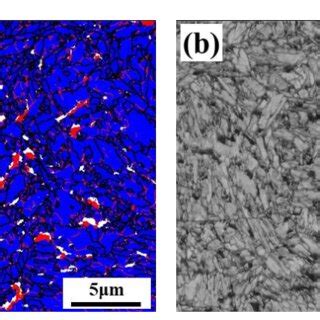 Sem Pictures Of The Medium Manganese Steel Before And After Sf Process