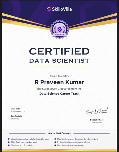 R Praveen Kumar On Linkedin Dataanalytics Datascience Skillovilla Certified 10 Comments