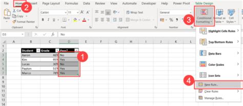 4 Ways To Make Yes Green And No Red In Microsoft Excel How To Excel