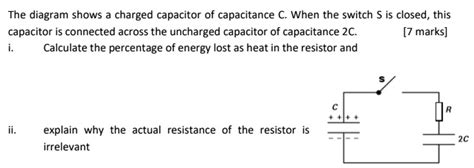 The Diagram Shows Charged Capacitor Of Capacitance C When The Switch S Is Closed This Capacitor